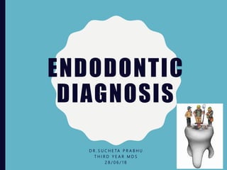 Endo diagnosis | PPT