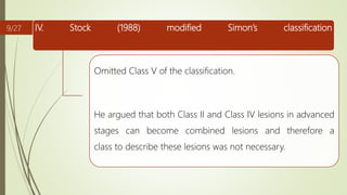 Endodontic periodontal interactions | PPTX