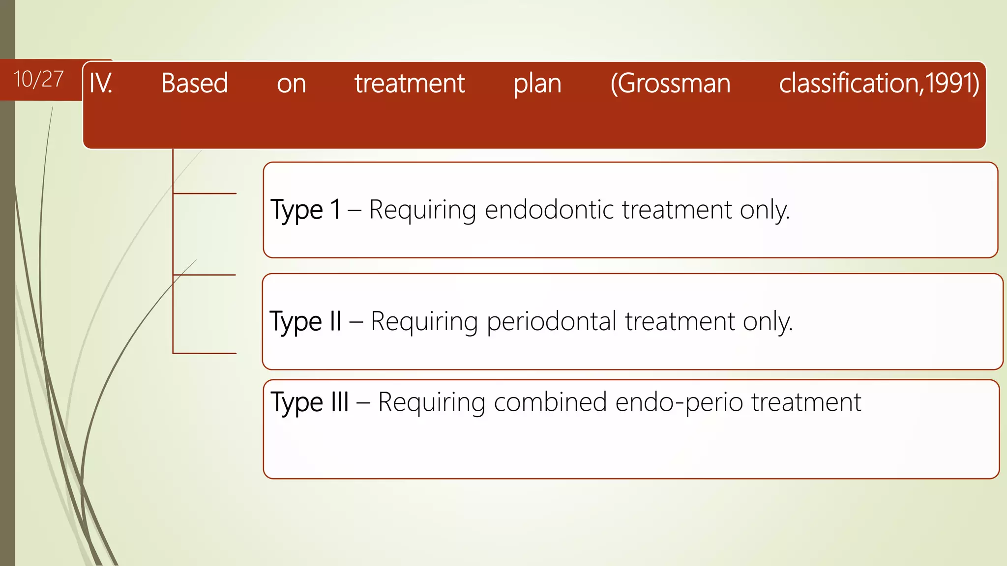 Endodontic periodontal interactions | PPTX