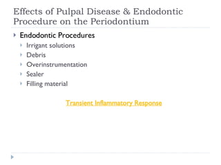 Endodontic Periodontic Considerations | PPT