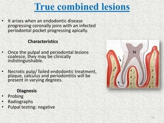 Endodontic periodontic interrelationship | PPTX