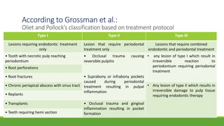 Endodontic-Periodontic Lesions-ediated.pptx
