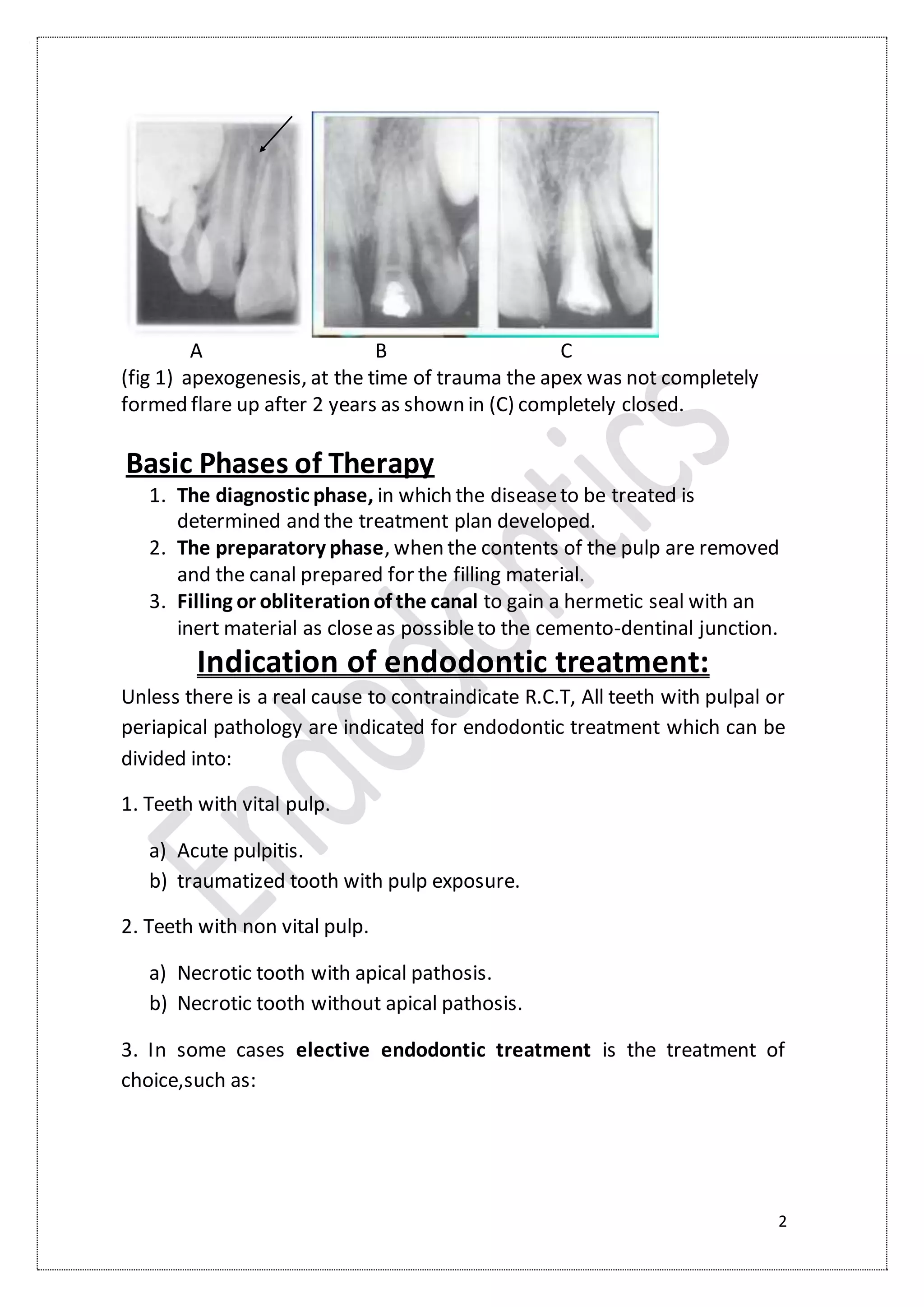 K-Endodontic scope-lec-1 | DOCX | Dental Health | Diseases and Conditions