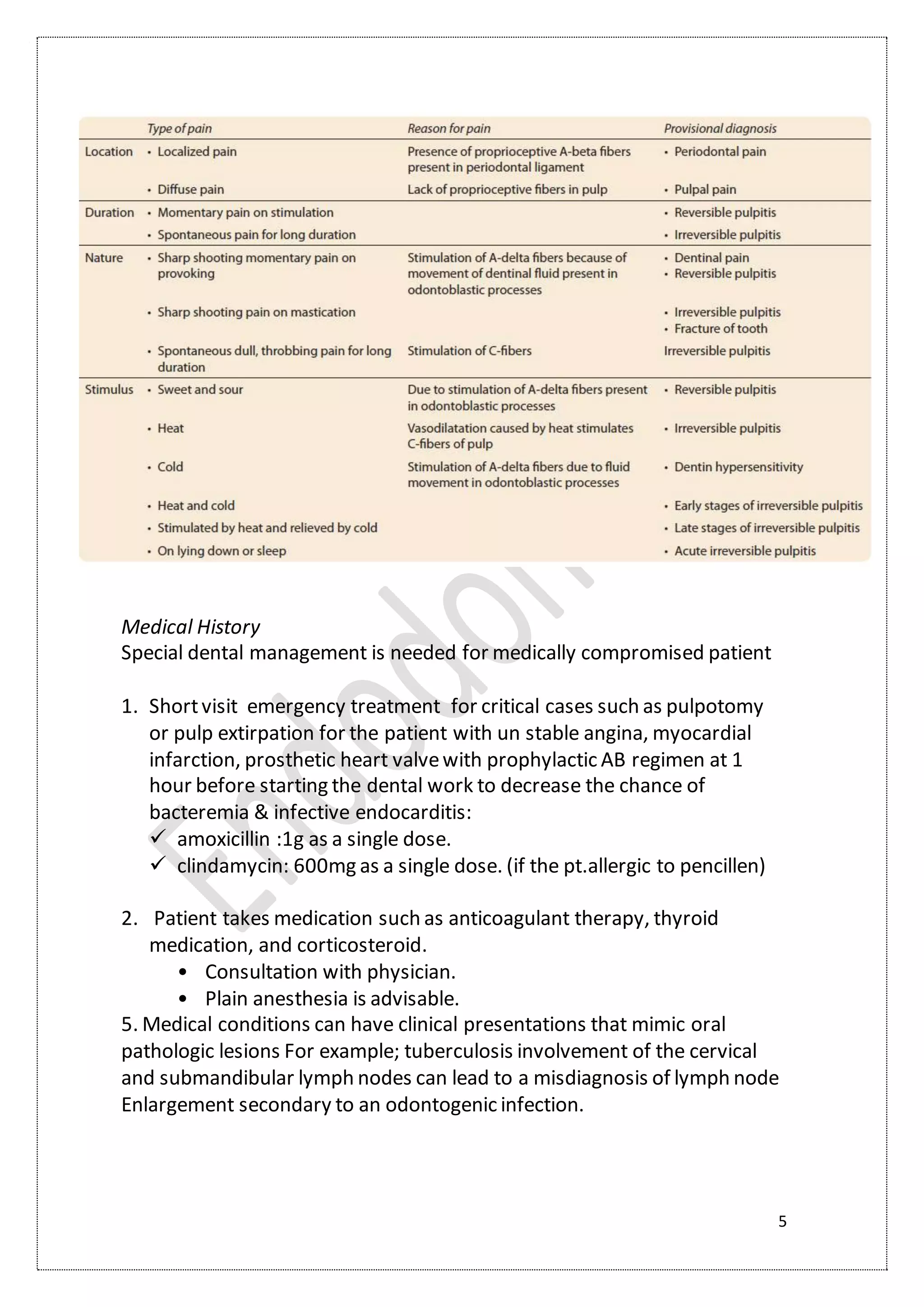 K-Endodontic scope-lec-1 | DOCX | Dental Health | Diseases and Conditions