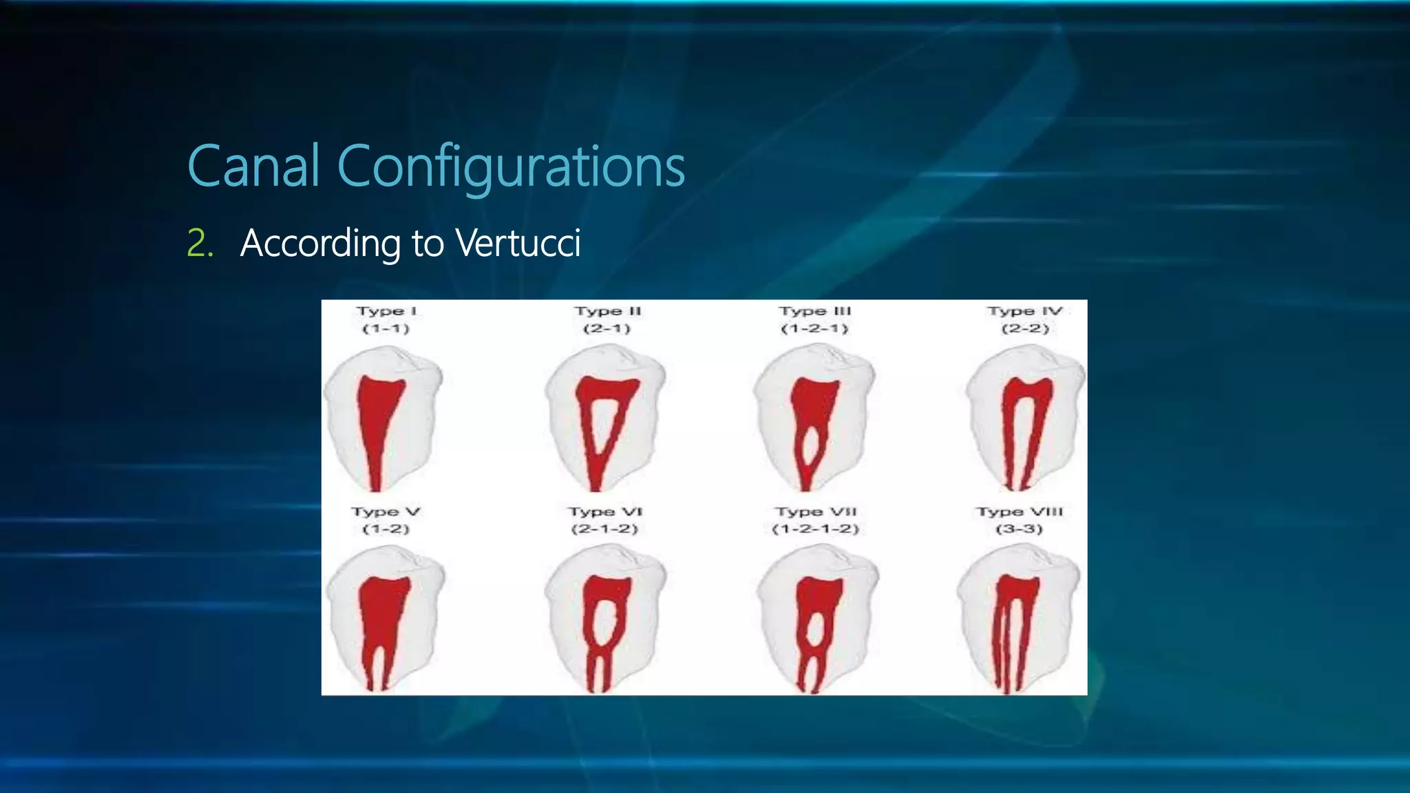 Endodontic Access Cavity Preparation | PPTX