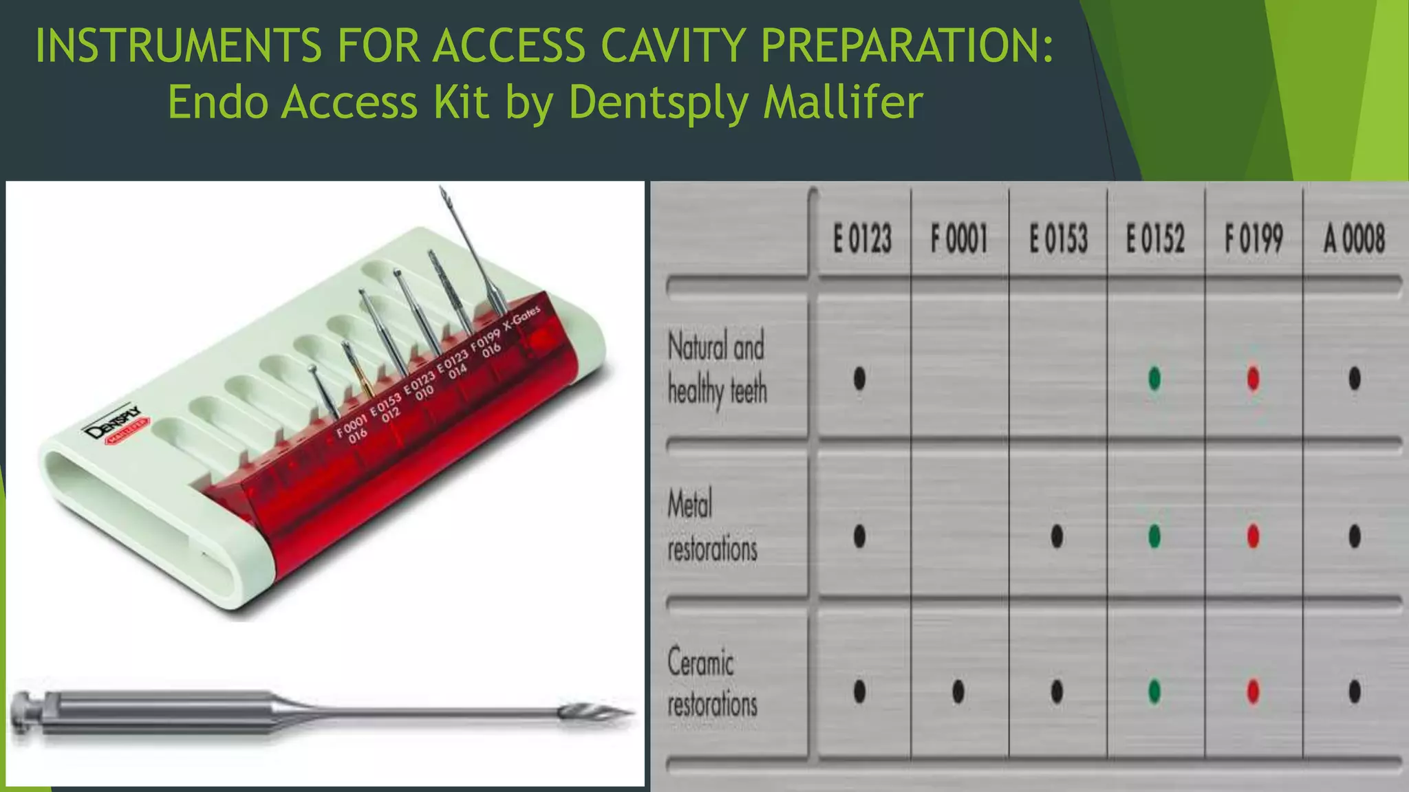 Endodontic Access Cavity Preparation | PPTX