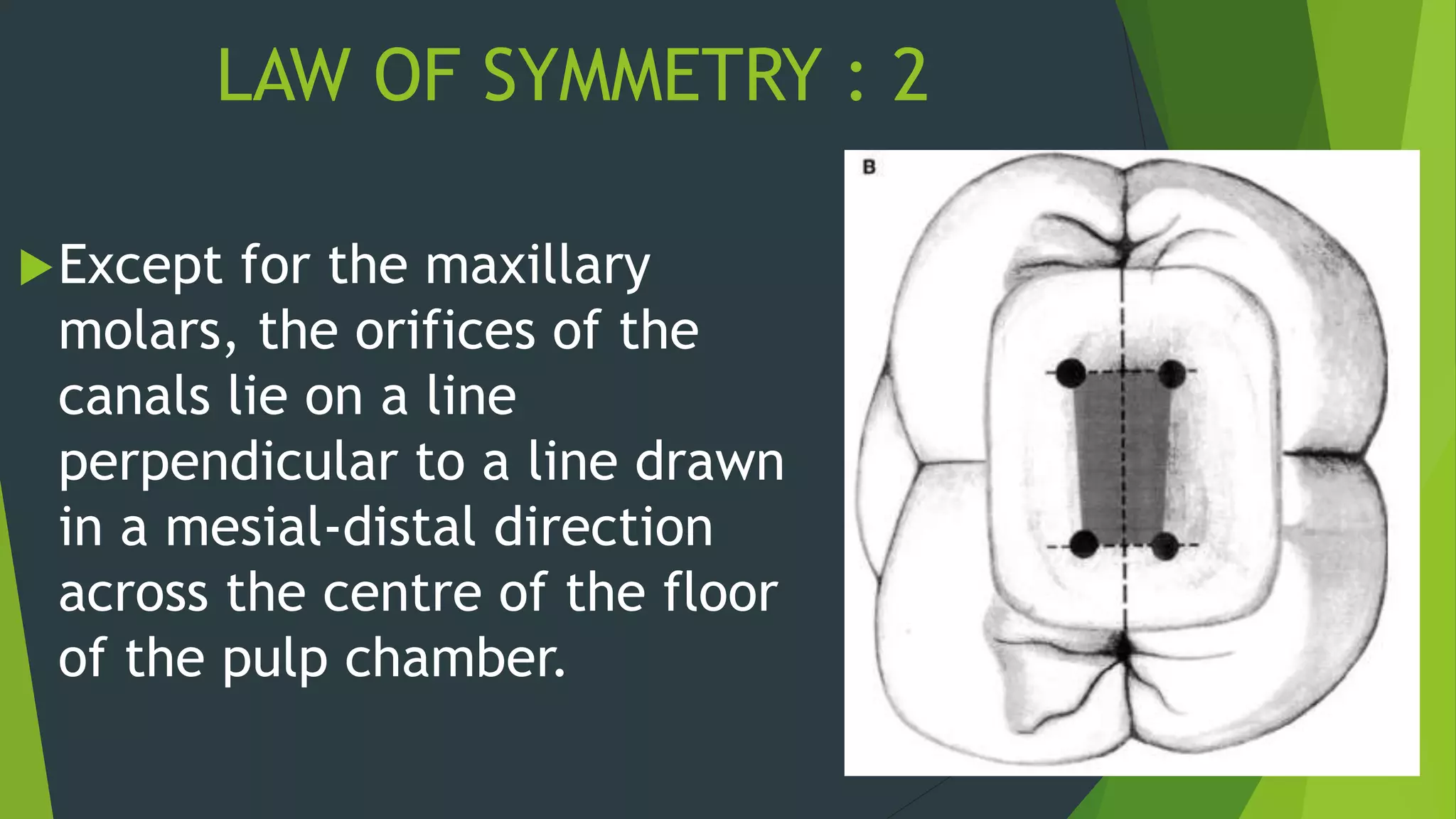 Endodontic Access Cavity Preparation | PPTX