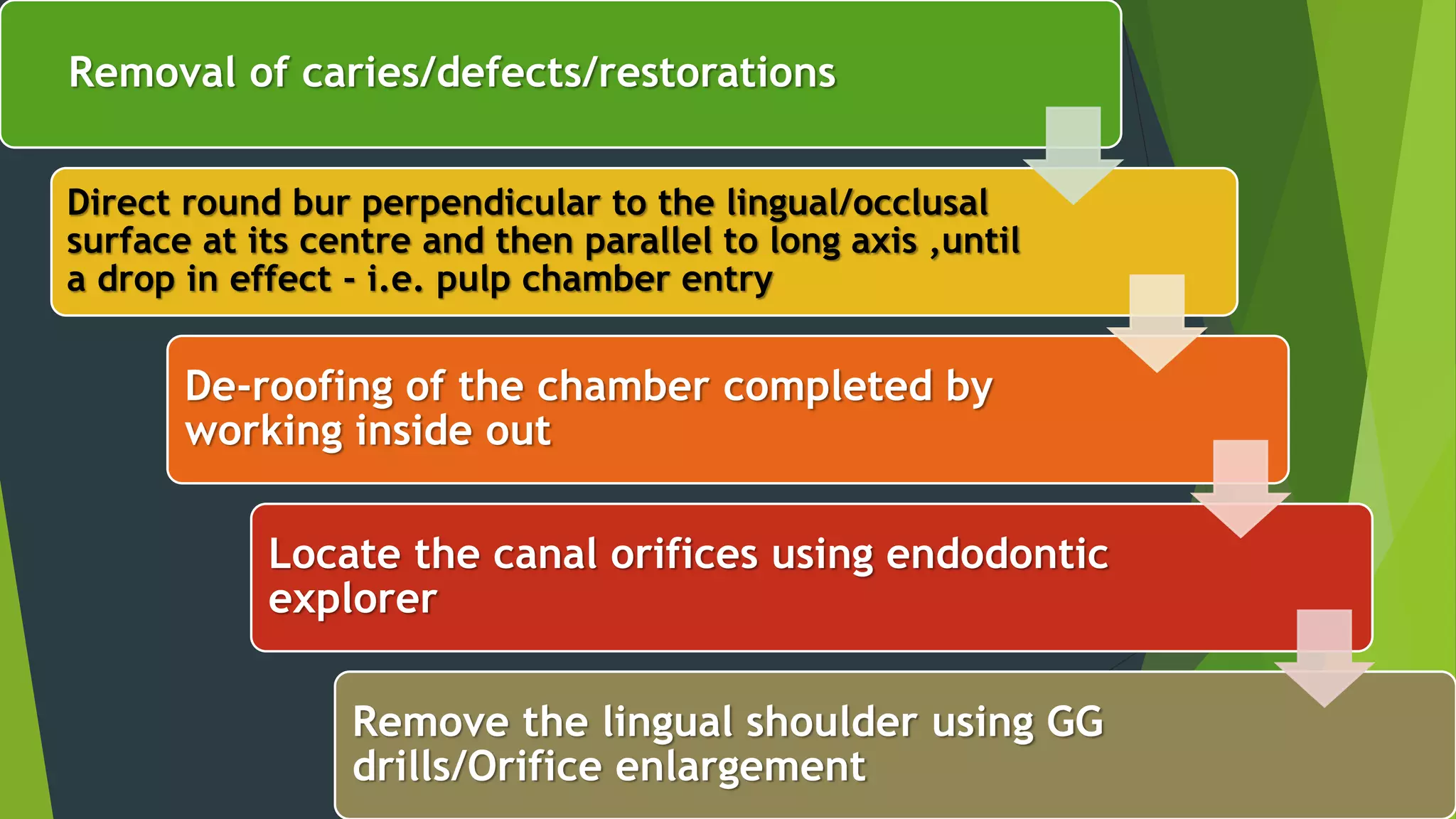 Endodontic Access Cavity Preparation | PPTX