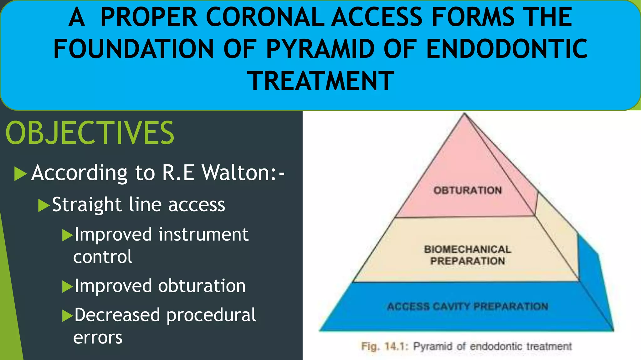 Endodontic Access Cavity Preparation | PPTX