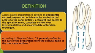 Endodontic Access Cavity Preparation | PPT