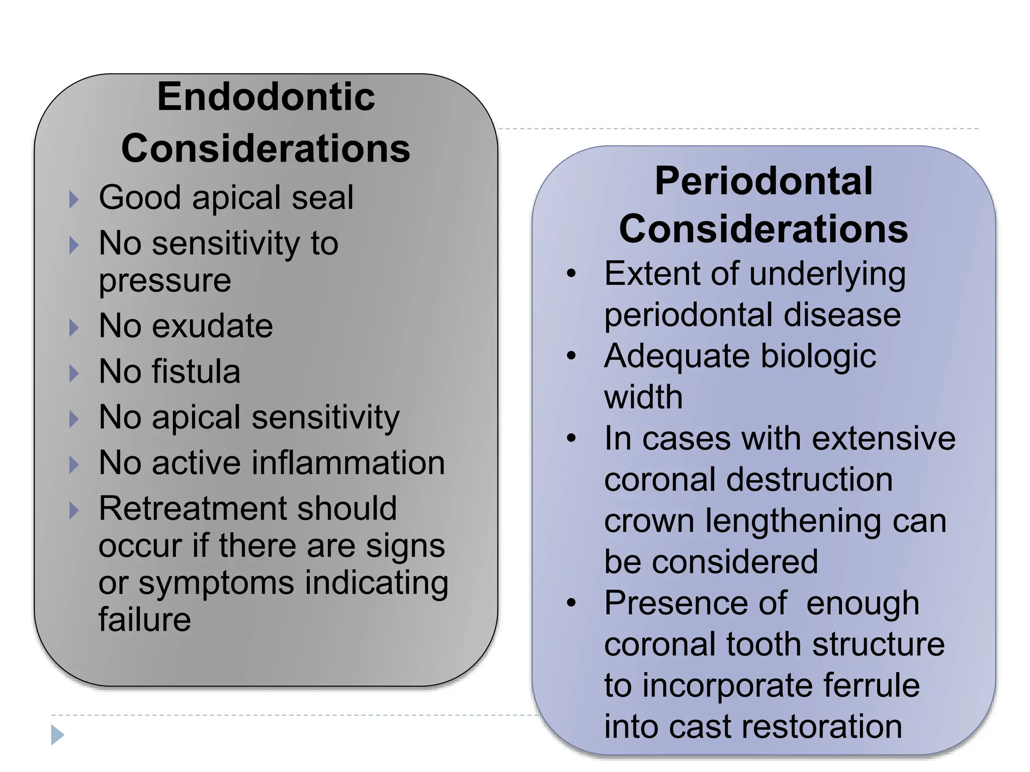 Endodontically treated teeth ppt - a detail | PPTX