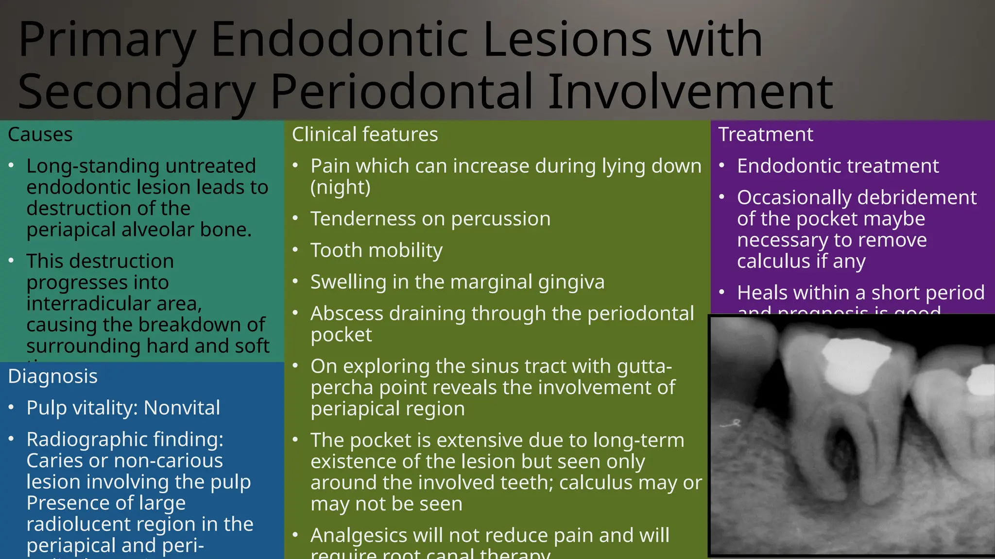 Endodontic and Periodontal Interrelationships.pptx