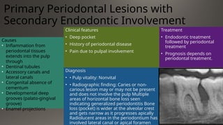 Endodontic and Periodontal Interrelationships.pptx