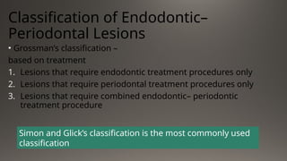 Endodontic and Periodontal Interrelationships.pptx
