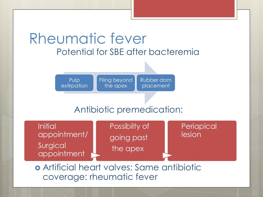 Endo diagnosis chart - statdemo