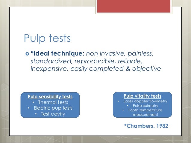 Endodontic diagnosis