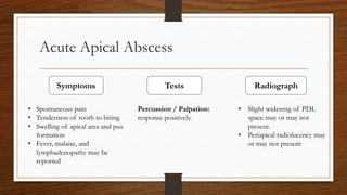 endodonticdiagnosisandtreatmentplanning-160625160151.pdf