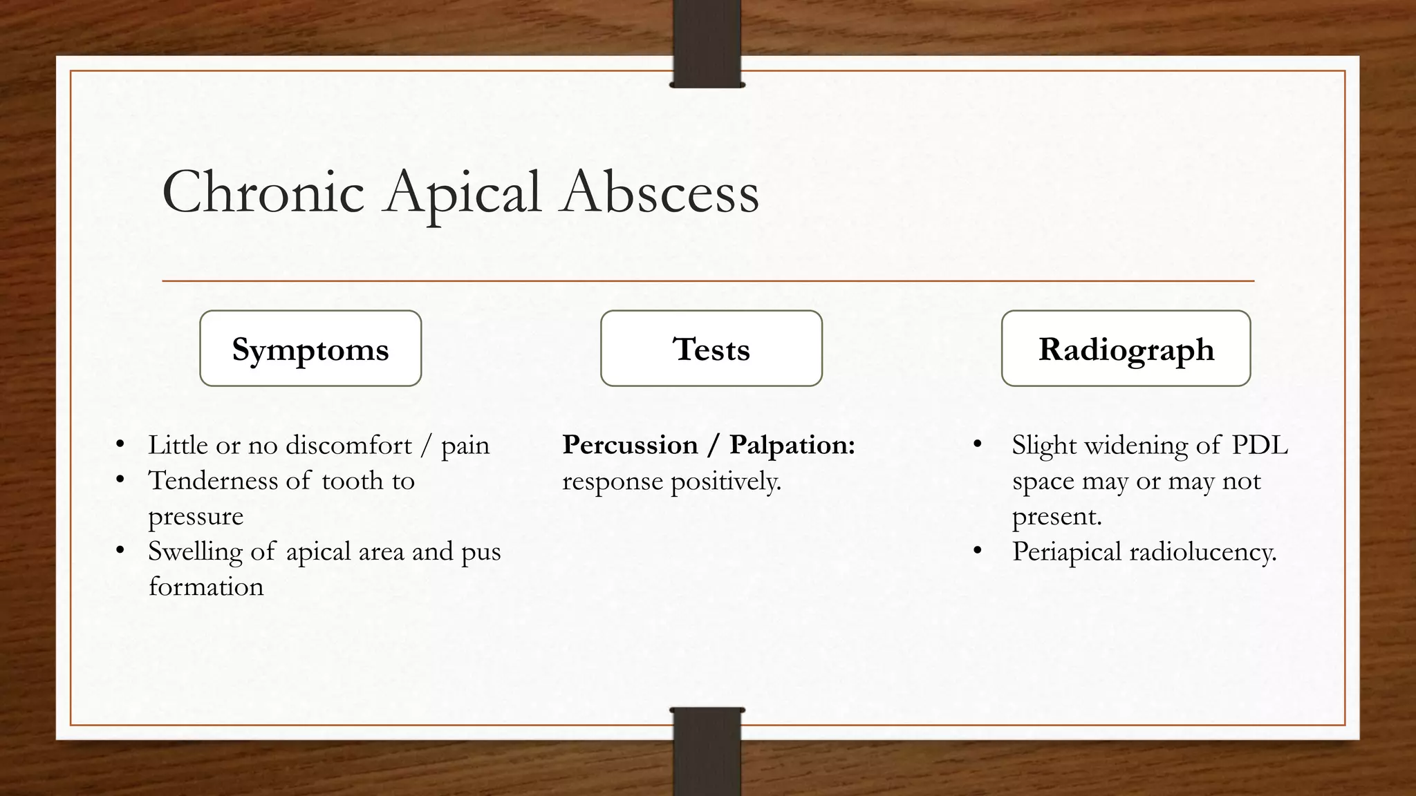 Endodontic Diagnosis and Treatment Planning | PPTX