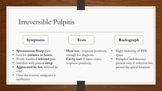 Endodontic Diagnosis and Treatment Planning | PPTX