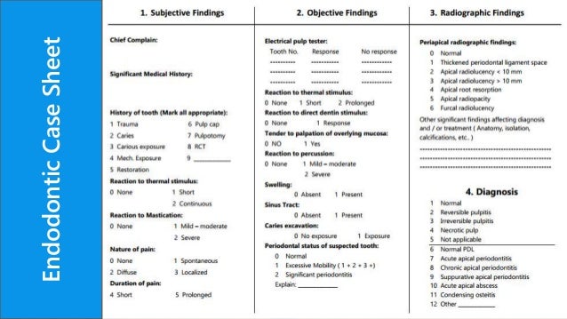 Endo Diagnosis Chart