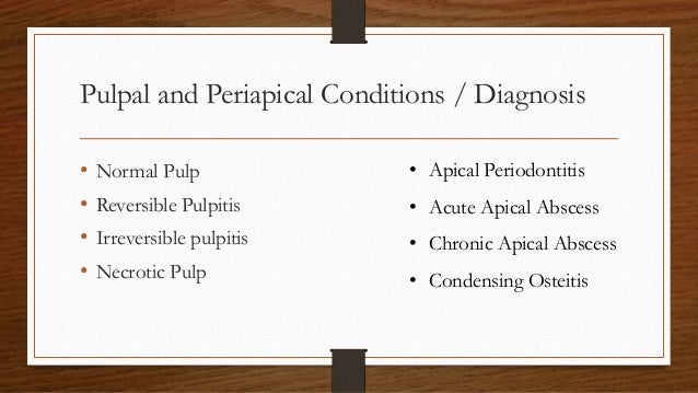 Endodontic Diagnosis and Treatment Planning