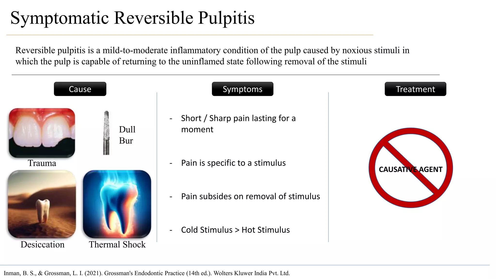 Endodontic Emergencies | PPTX
