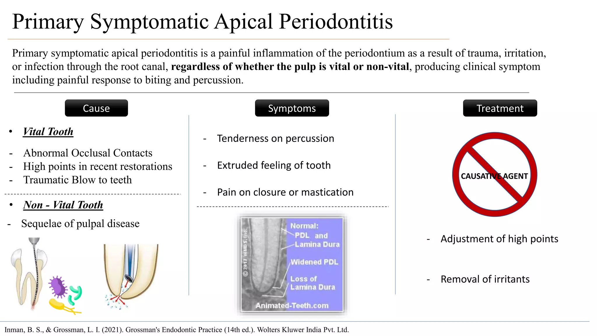 Endodontic Emergencies | PPTX