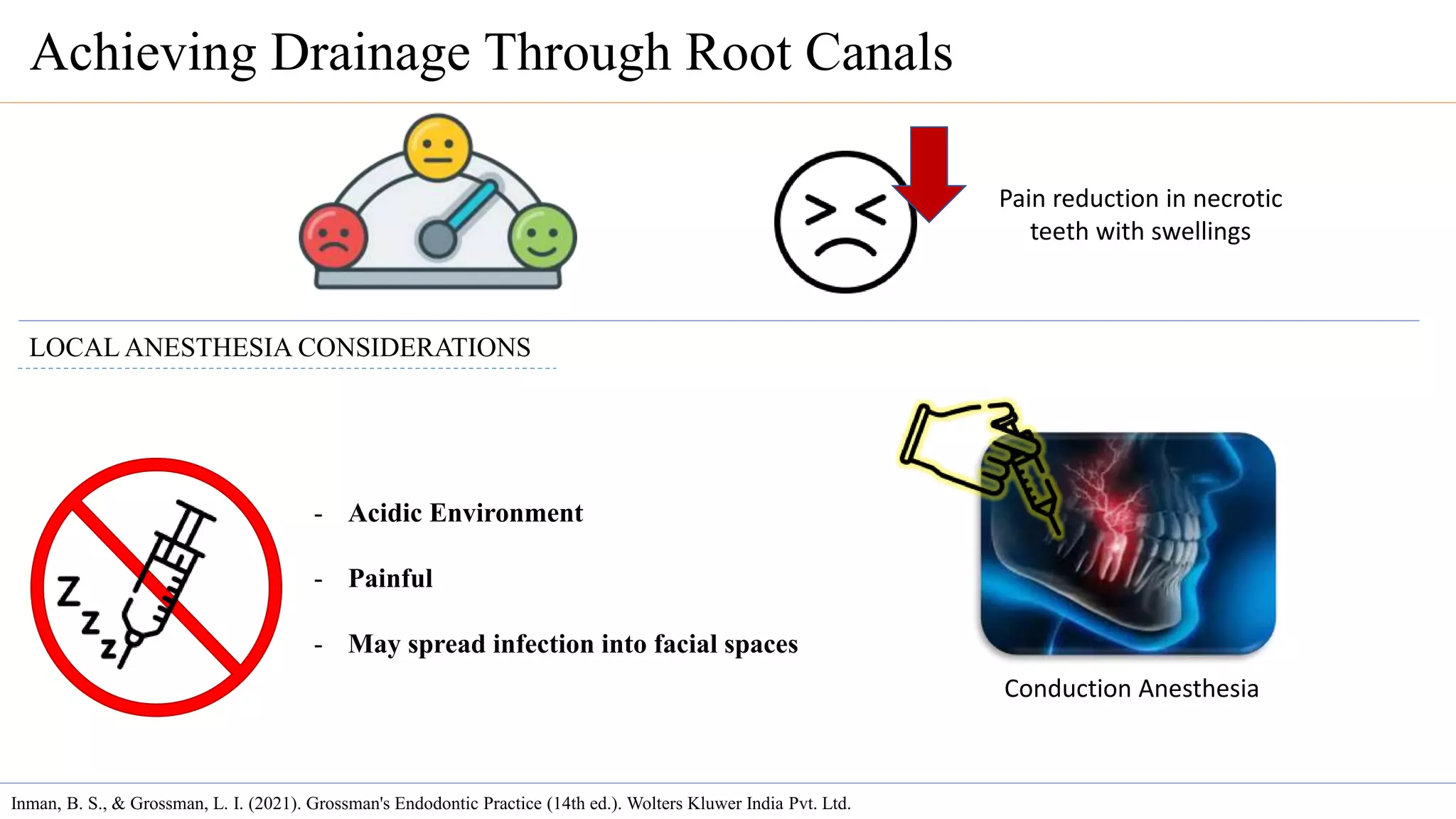 Endodontic Emergencies | PPTX