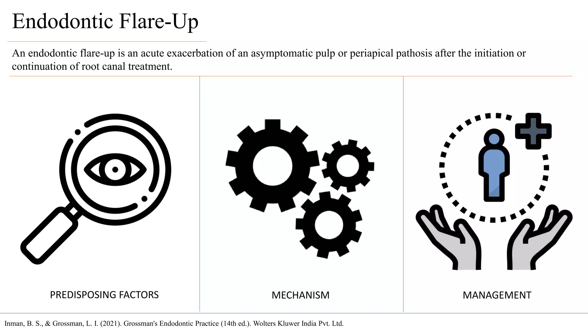 Endodontic Emergencies | PPTX