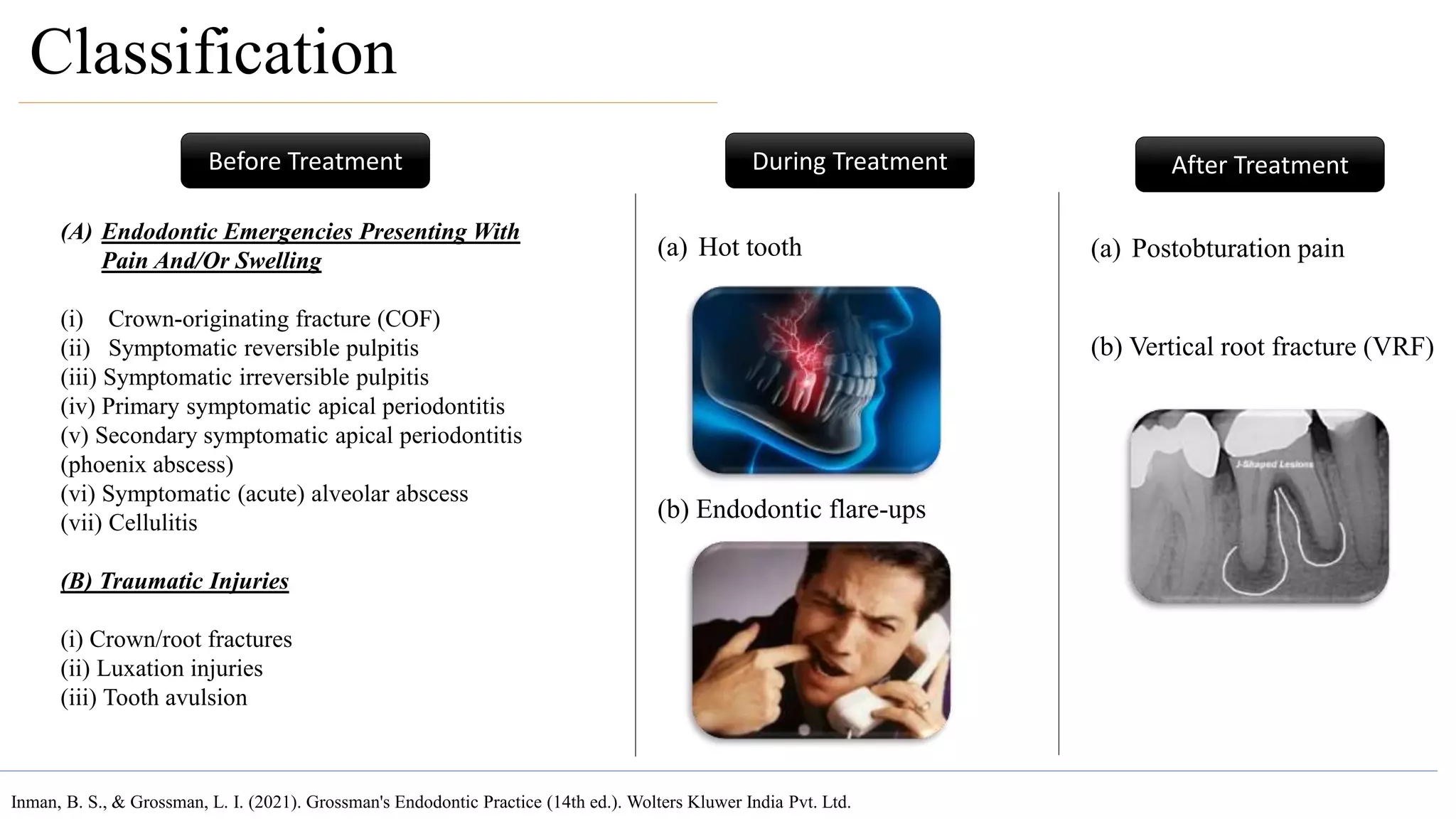 Endodontic Emergencies | PPTX