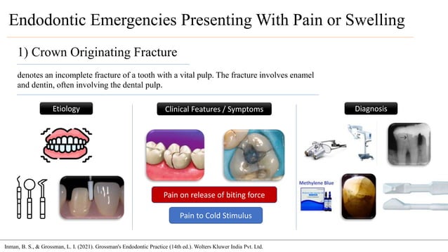 Endodontic Emergencies | PPTX | Dental Health | Diseases and Conditions