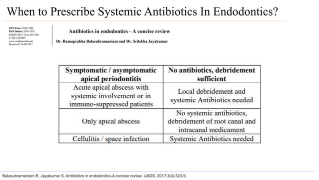 Endodontic Emergencies | PPTX | Dental Health | Diseases and Conditions