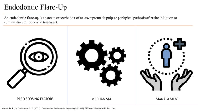 Endodontic Emergencies | PPTX | Dental Health | Diseases and Conditions