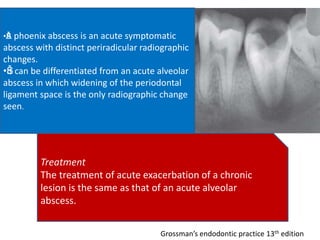 ENDODONTIC EMERGENCIES | PPT
