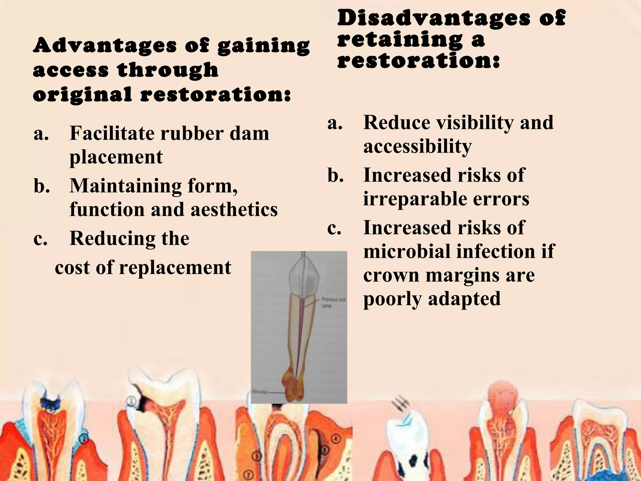 Endodontic failures | PPT
