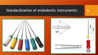 Endodontic hand files | PPTX