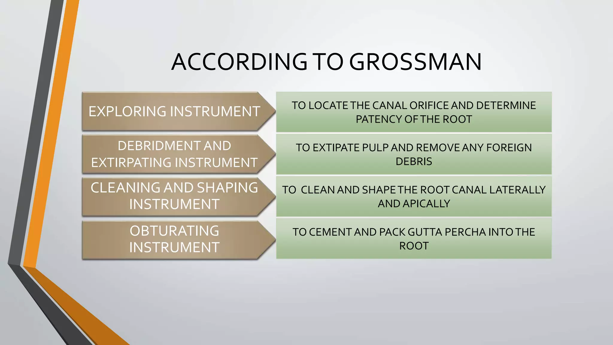 Endodontic instrument and material | PPTX