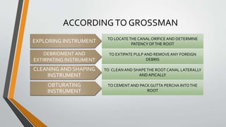 Endodontic instrument and material | PPT