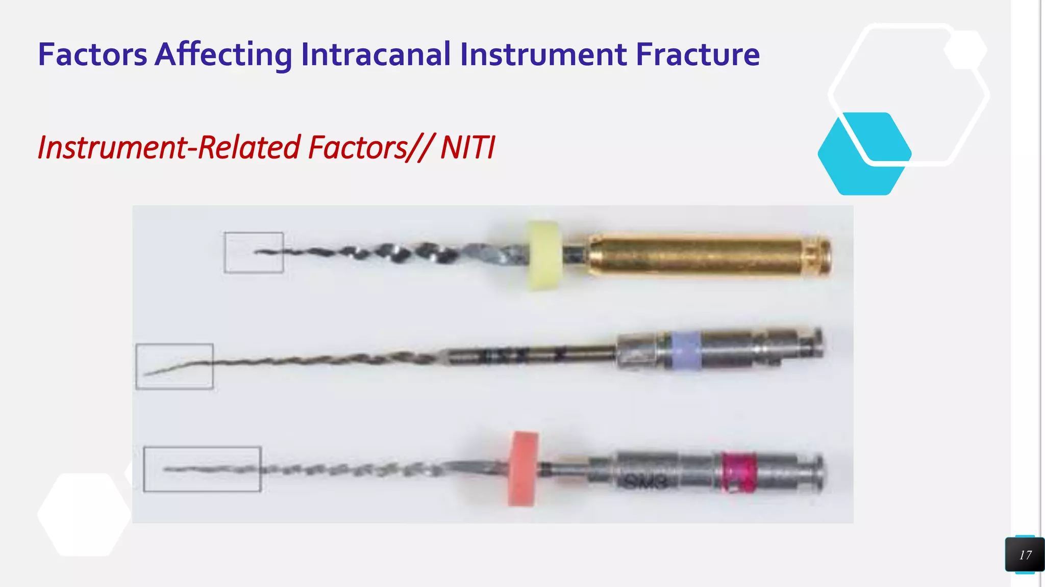 Endodontic instrument fracture and thier management by dr.maryam salman ...
