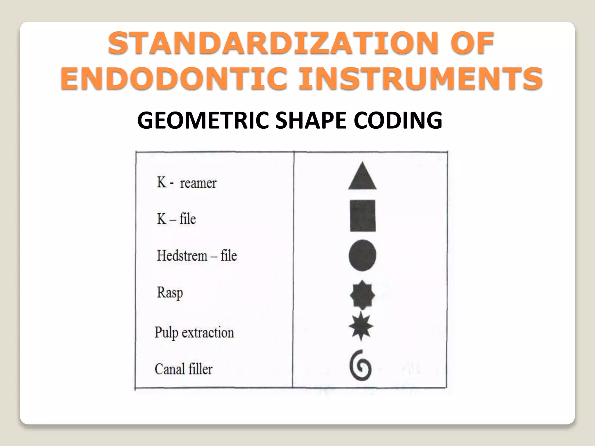 Endodontic instruments | PPTX