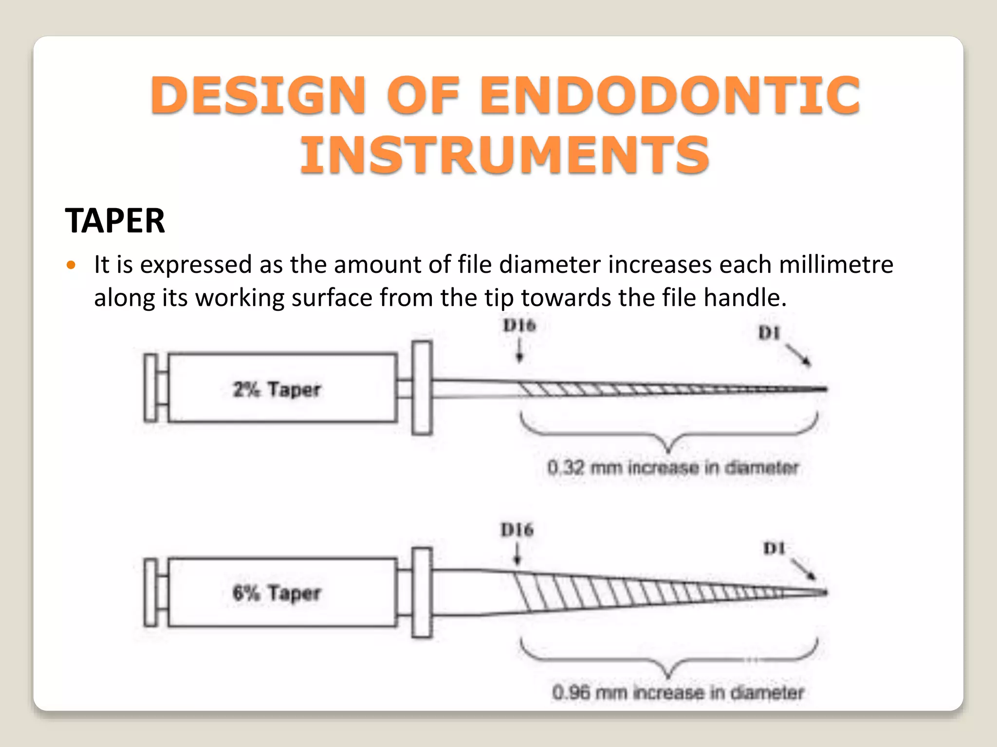 Endodontic instruments | PPTX