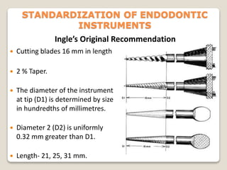 Endodontic instruments | PPT