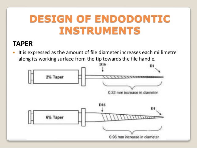 Endodontic instruments