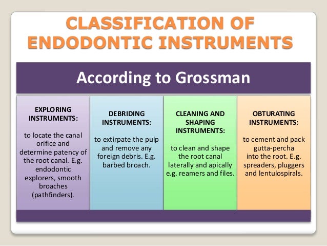 Endodontic instruments
