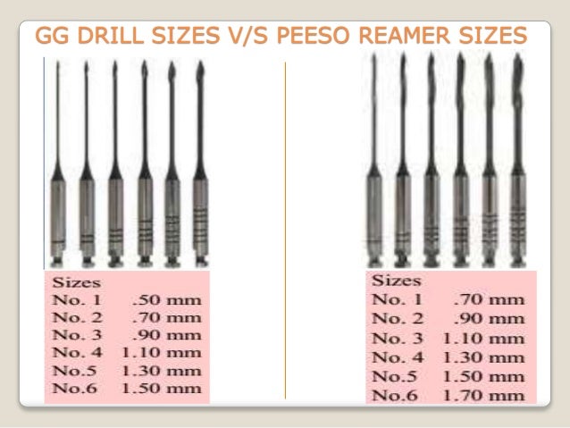 Endodontic instruments