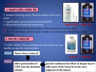 Endodontic irrigating solutions | PPTX