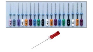 Endodontic materials | PPTX