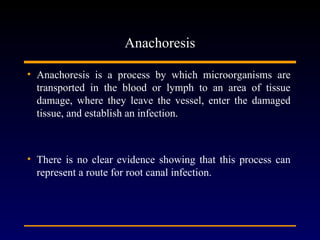 Endodontic microbiology | PPT