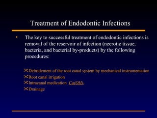 Endodontic microbiology | PPT