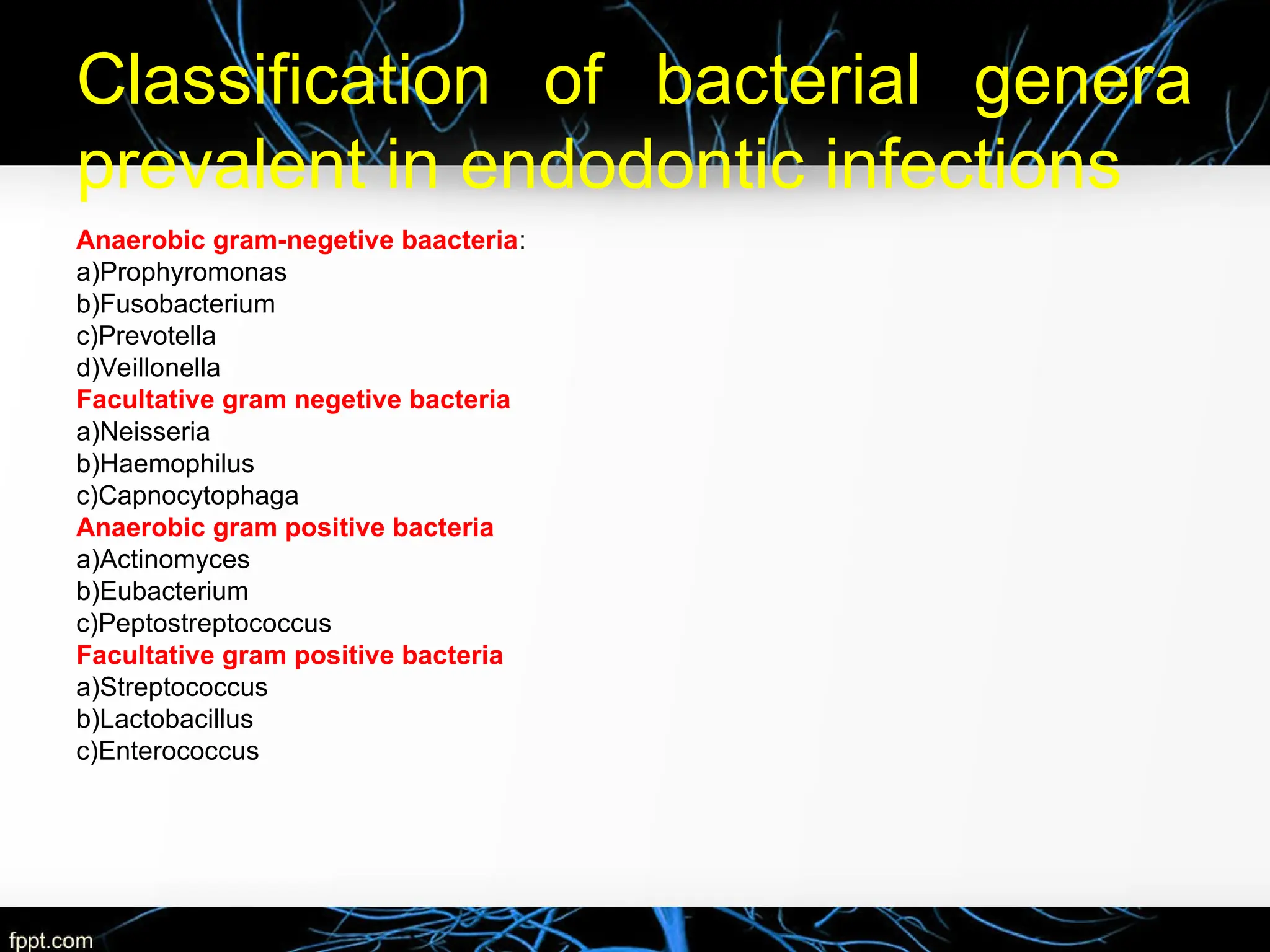 ENDODONTIC MICROBIOLOGY types of bacteria powerpoint | PPT